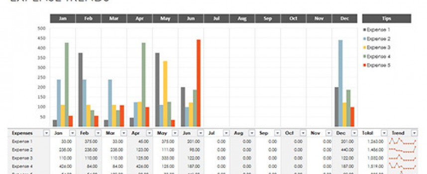 Excel Chart Scale 2013 Excel Task Pane Apps Ux Guidelines Chart Word